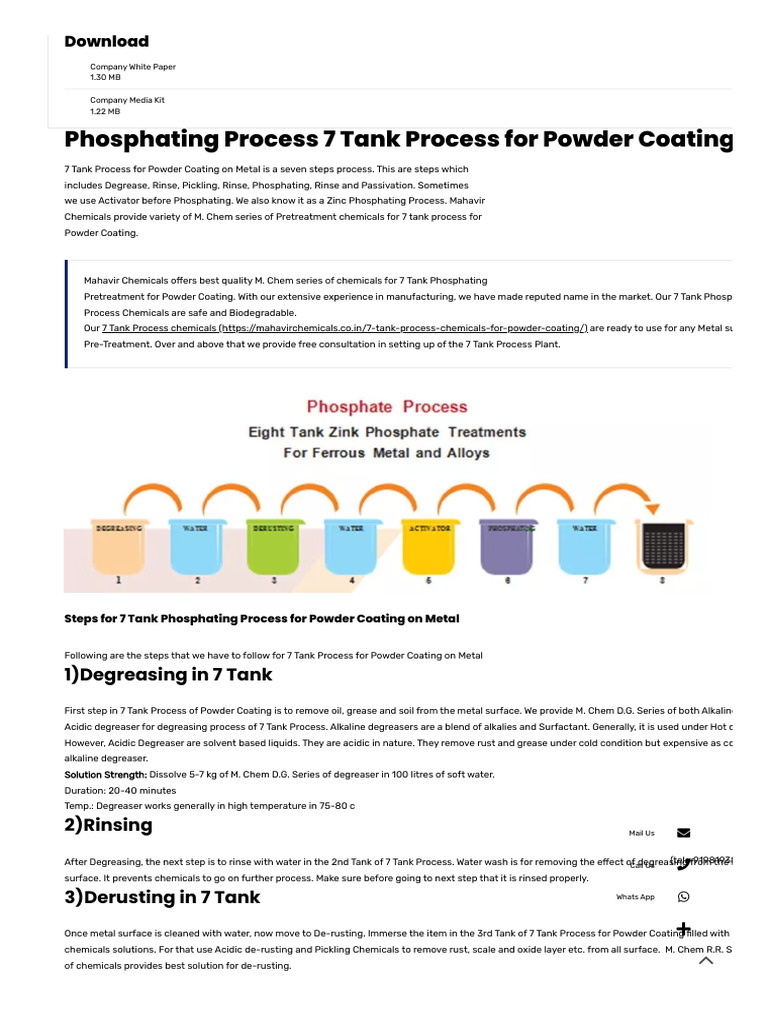 7 Tank Phosphating Process For Powder Coating On Metal | PDF ...