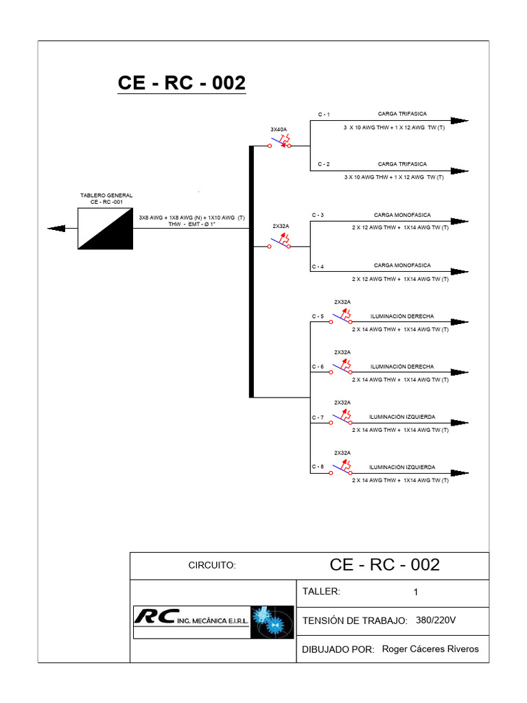 CE - RC - 002-Modelo | PDF