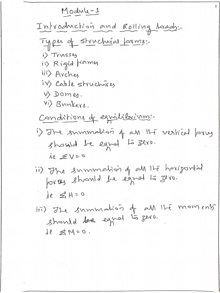 Module 1pdf Pdf 