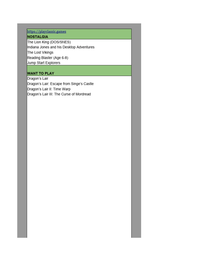 Old Dos Games | PDF | Young Adult