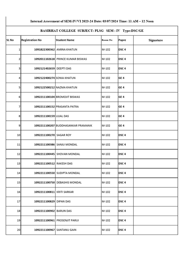 Basirhat College Exam Room List | PDF