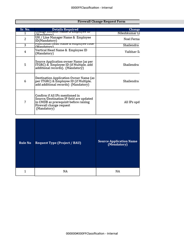 Firewall Change Request Form Template | PDF | File Transfer Protocol | Port (Computer Networking)