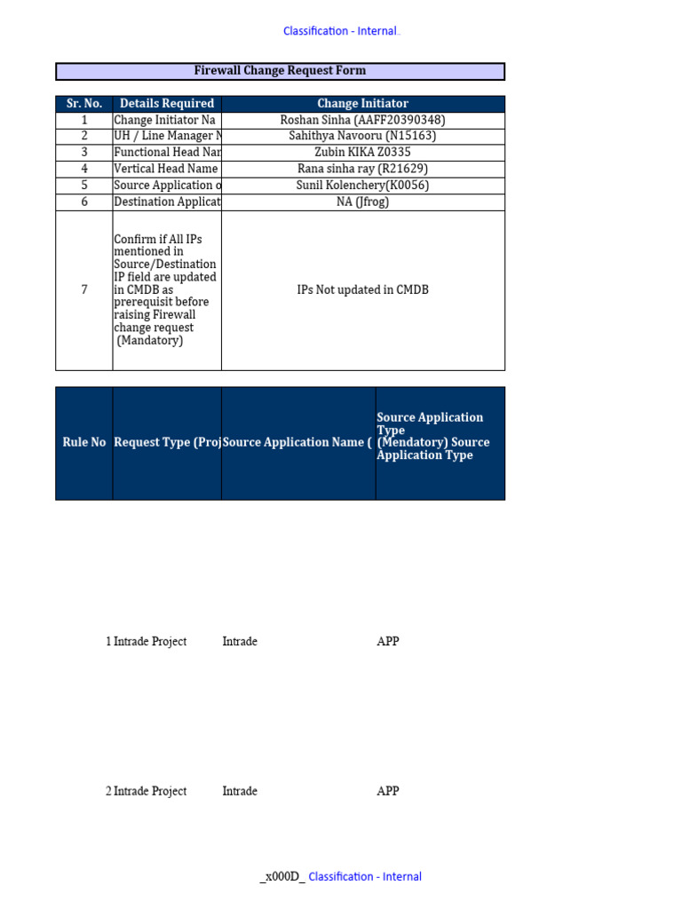 Firewall-Template | PDF | Internet Standards | Internet Protocols
