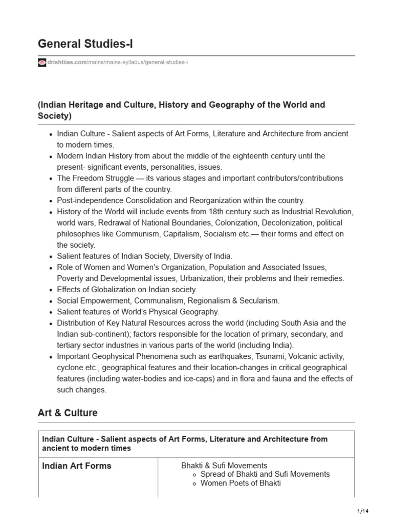 Upsc - Gs 1 - Decoded Clear Syllabus | PDF | Earth Sciences | Geomorphology