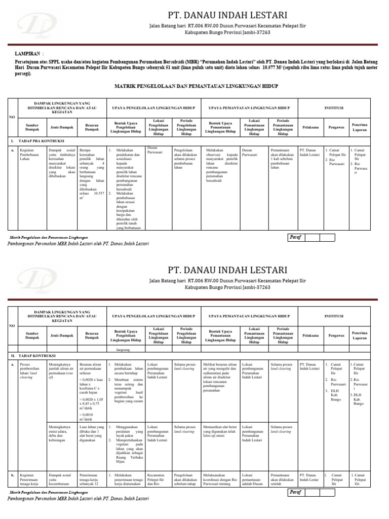 MATRIK SPPL Danau | PDF