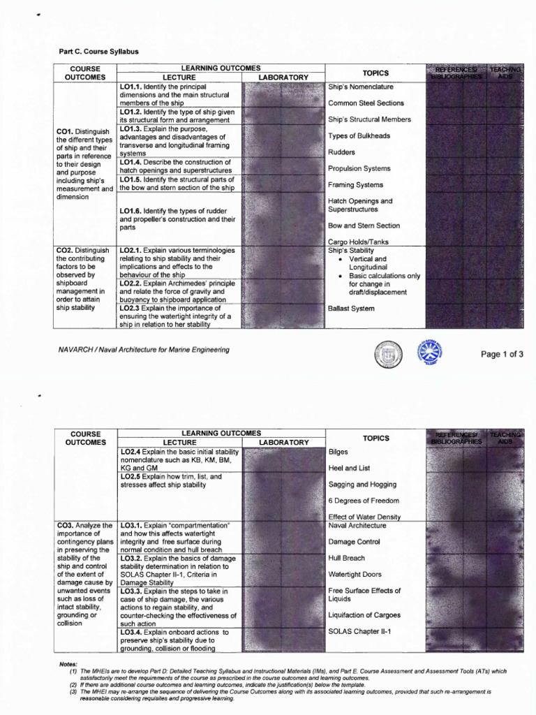 JCMA 01 2024 Part C NavArch | PDF | Ships | Naval Architecture
