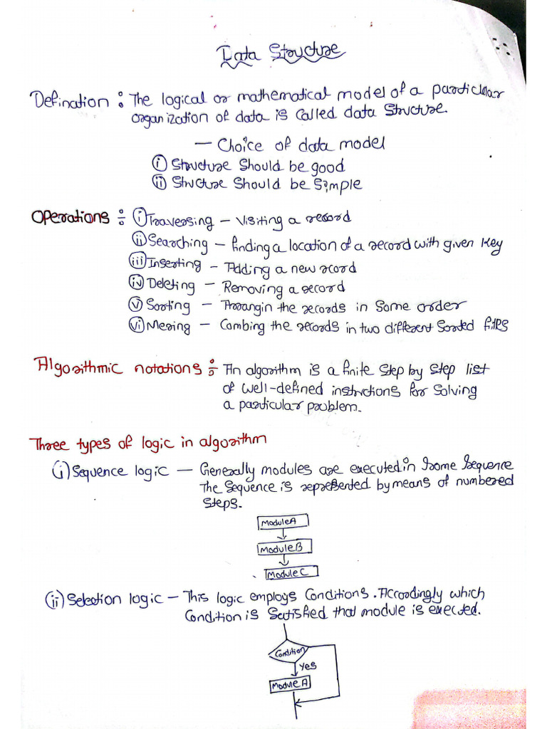 HSC Data-Structures | PDF