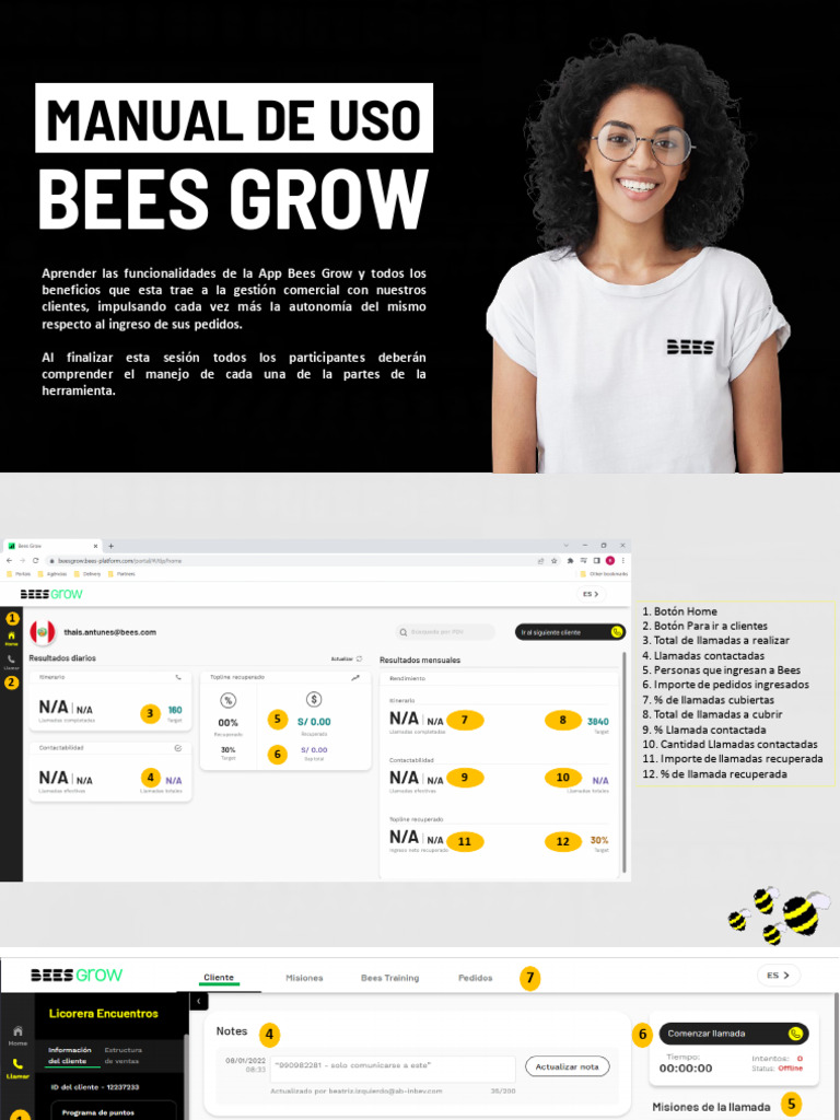 Manual Bees Grow | PDF