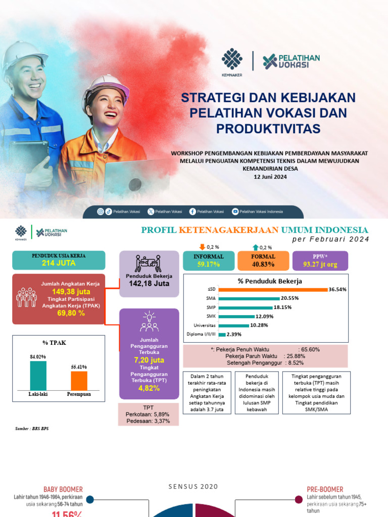 Paparan PLT Dirjen Pada Workshop Kemendes Jun 24 v0 | PDF