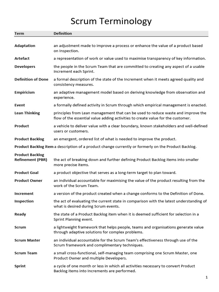 Scrum Terminology | PDF | Scrum (Software Development) | Business