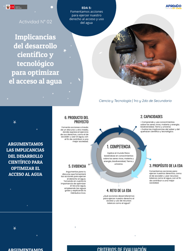 1° y 2° EDA 5 SEMANA 2 | PDF | Agua | Riego
