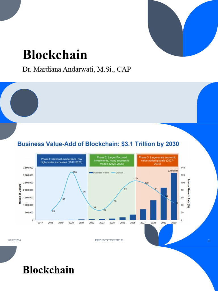 Block Chain | PDF | Cryptocurrency | Computing