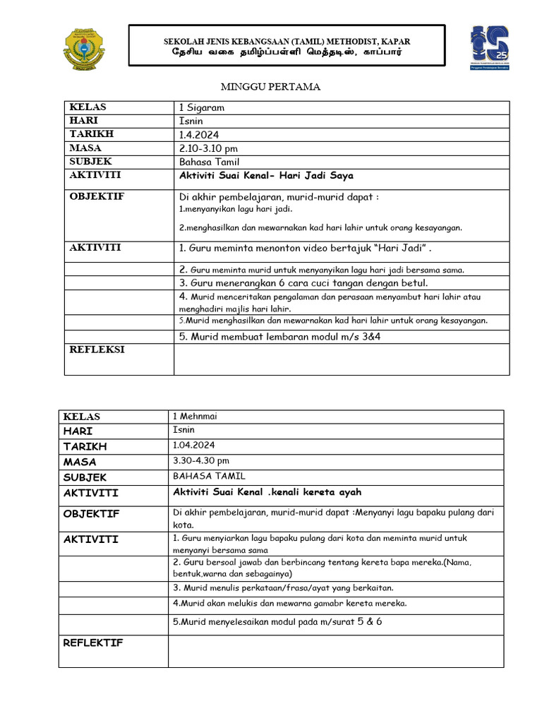 Kelas Hari Tarikh Masa Subjek Aktiviti Objektif | PDF