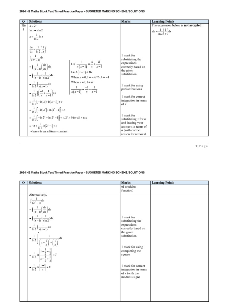 2024 BT TImed Practice - H2 Maths - Suggested Mark Scheme | PDF | Quadratic Equation ...