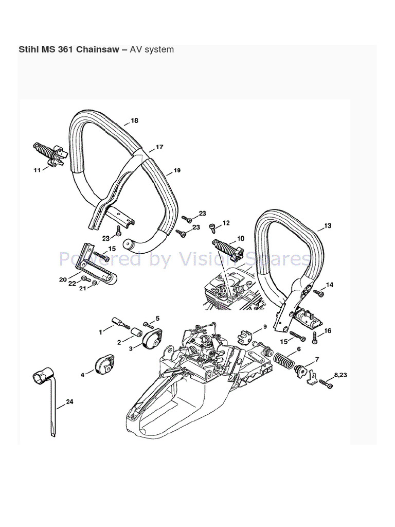 Stihl MS 361 Chainsaw Parts Overview | PDF