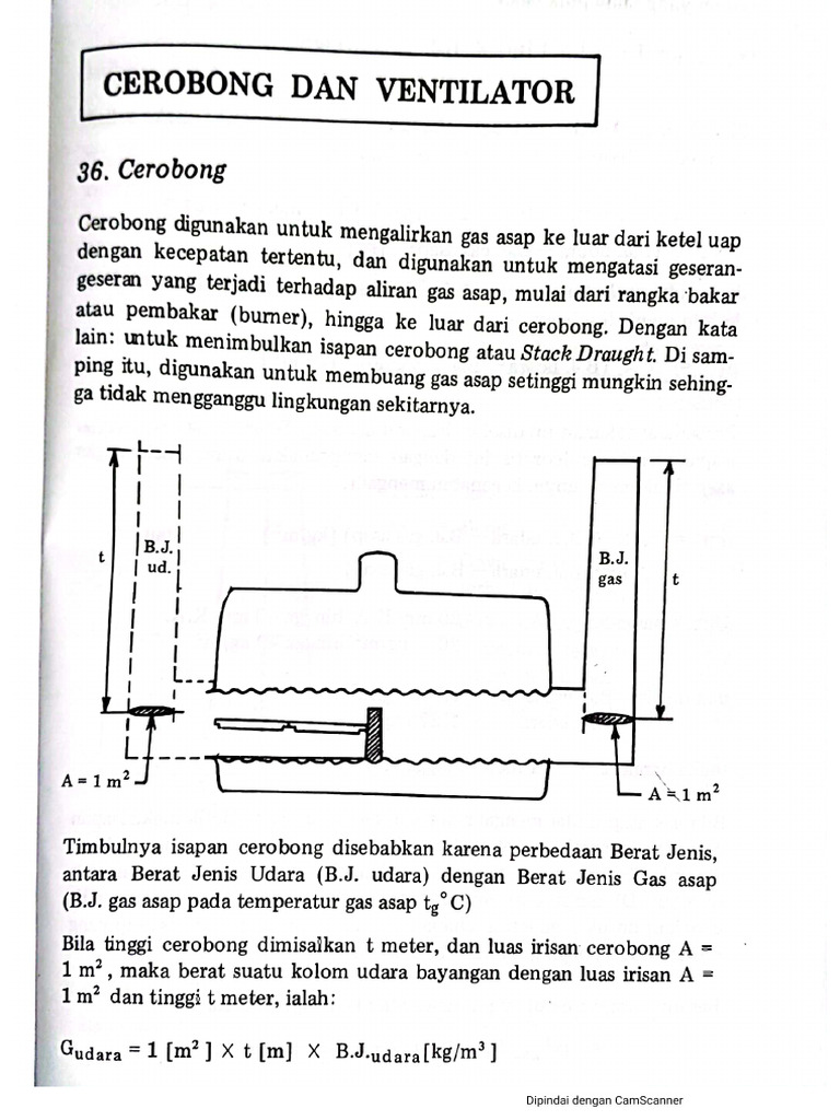 Cerobong Dan Ventilator | PDF
