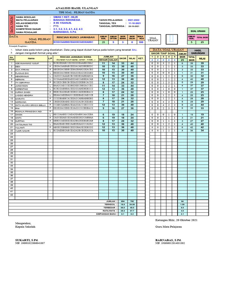 Analisis Nilai PTS X IIS 2 | PDF