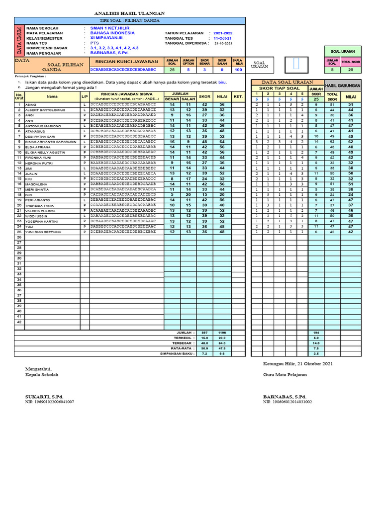 Analisis Nilai PTS XI MIPA | PDF