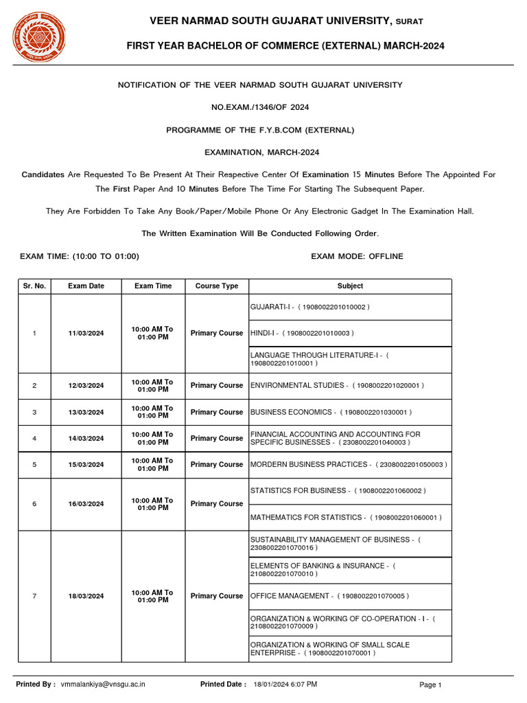 First Year Bachelor of Commerce (External) March-2024 | PDF | Business ...