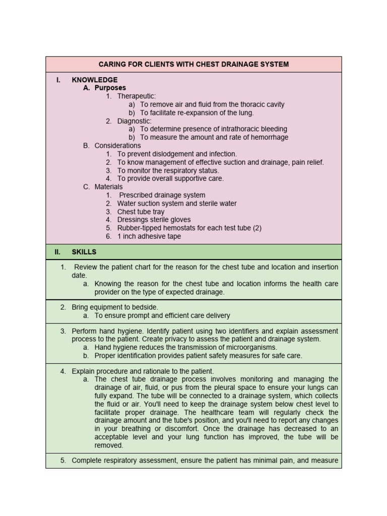 Chest Drainage Retdem (1) | Download Free PDF | Wound | Thorax