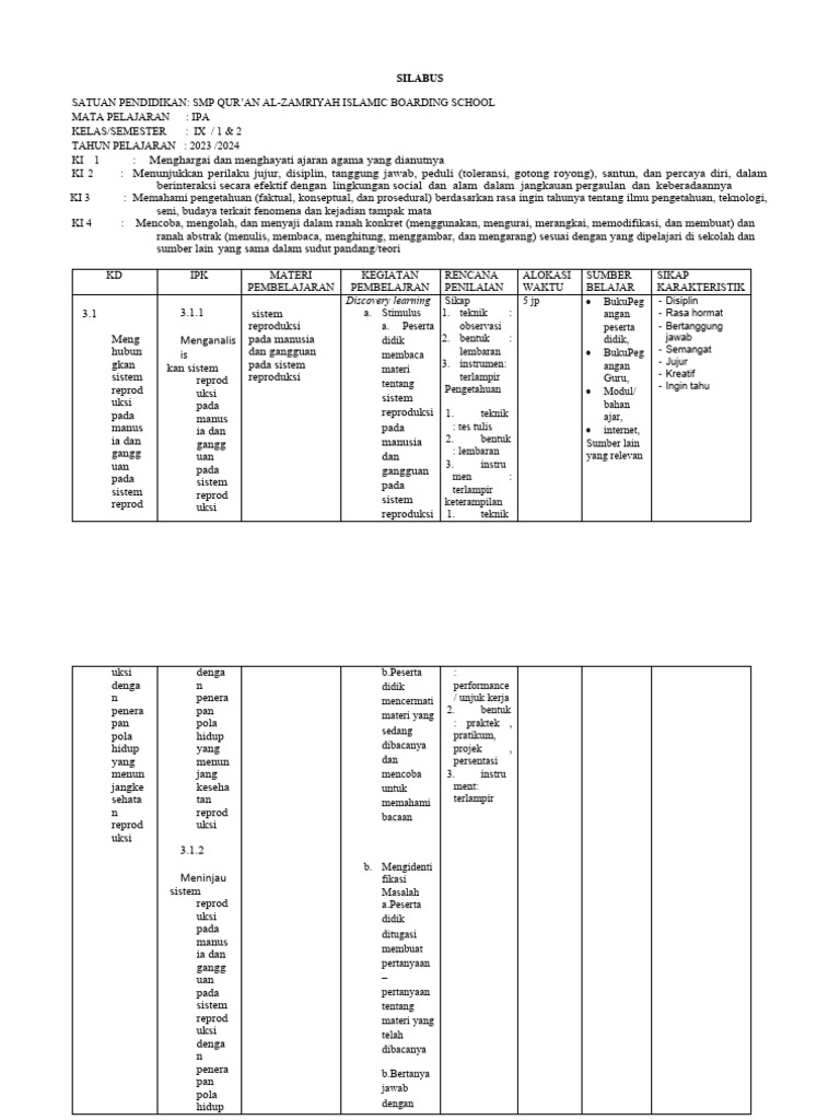Silabus Ipa Kelas 9 | PDF