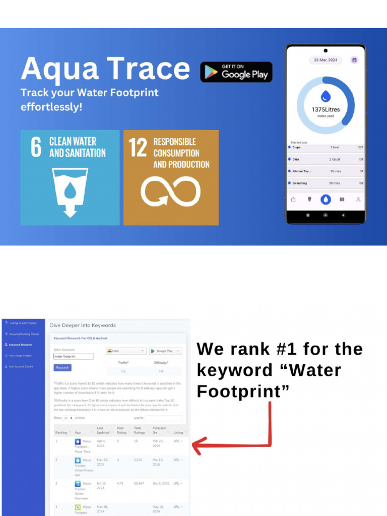 Aqua Trace | PDF