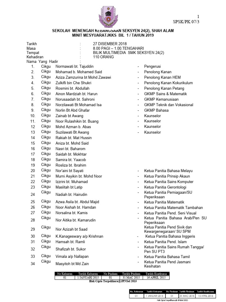 minit mesyuarat 1 jkks 2019 | PDF