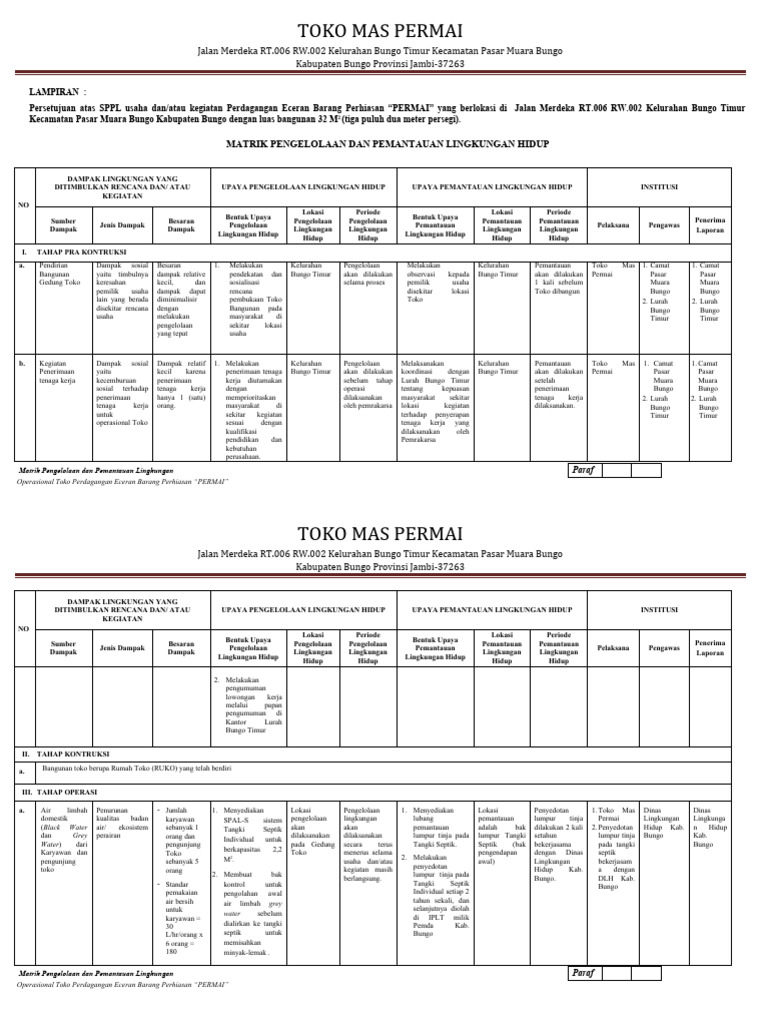 Pengelolaan Lingkungan Toko Mas Permai | PDF