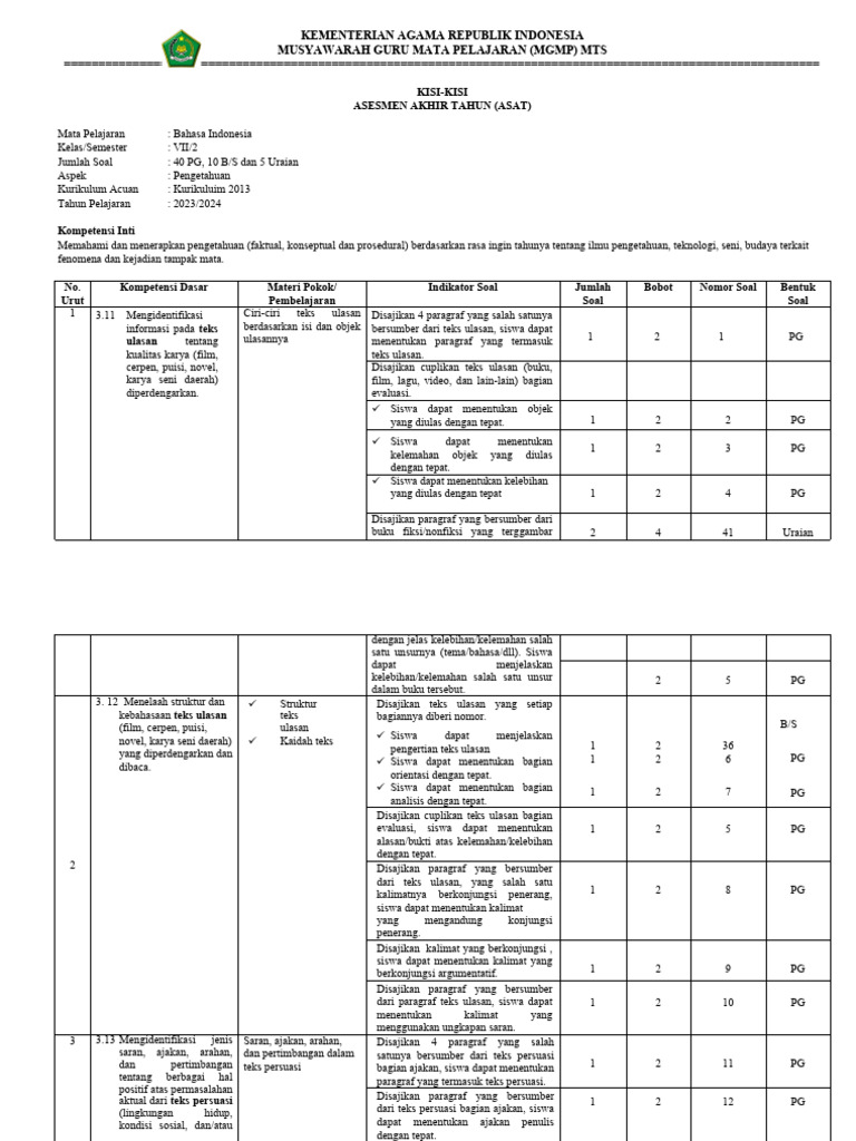 1 Kisi-Kisi ASAT BIN - 2324 | PDF