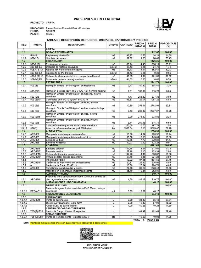 Cripta Presupuesto | PDF | Materiales | edificio
