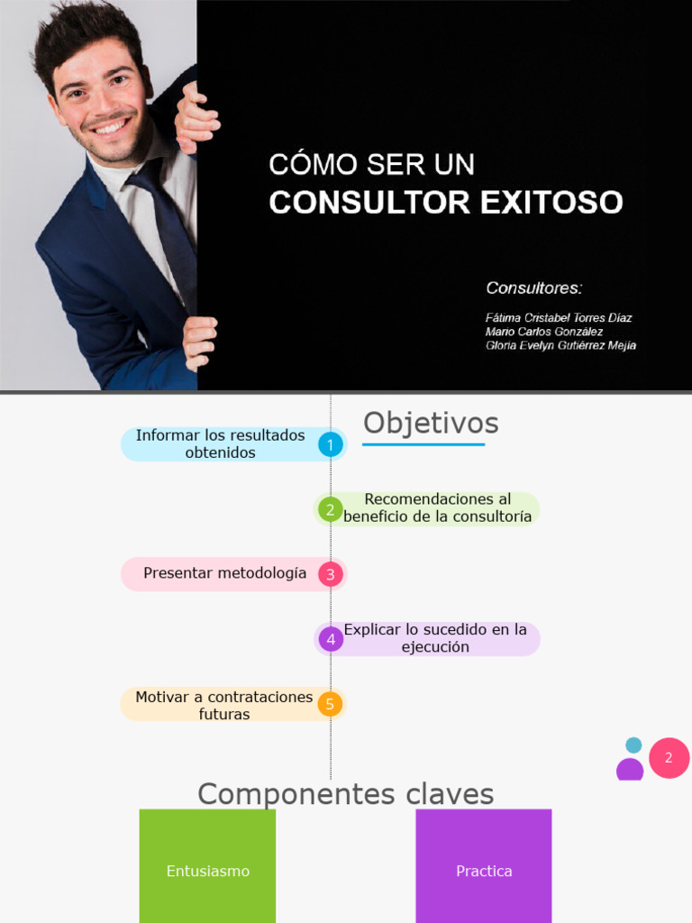 Presentacion Capitulo 13 y 15 - Con Ejemplos | PDF | Internet | Publicidad digital