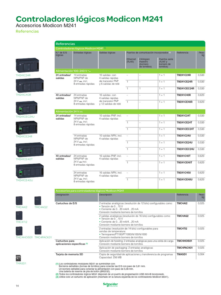 Guia IDSAF PLC TM241 2 | PDF | Controlador lógico programable ...