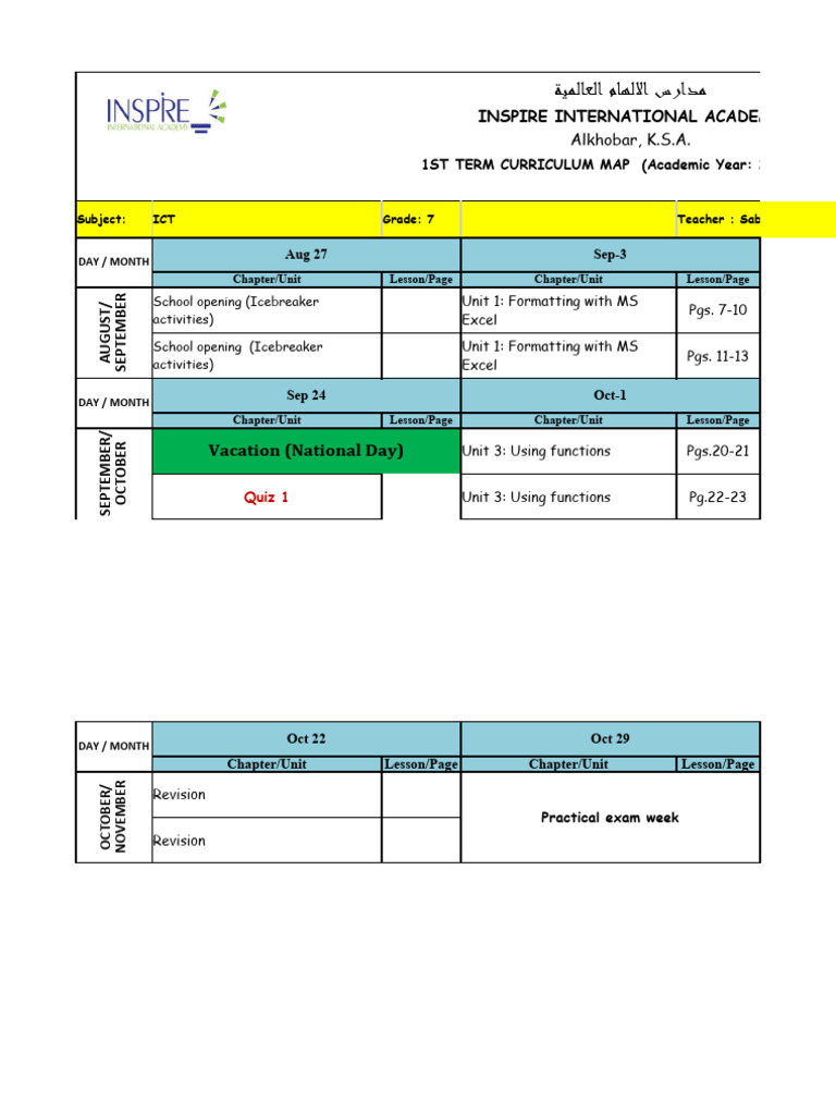 Grade 7 Curriculum Map ICT (1st Term2023-2024) | PDF | Educational ...