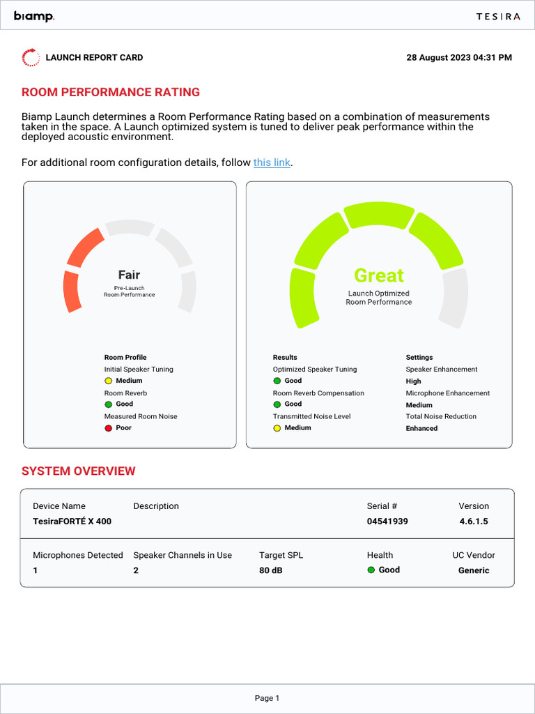 Launch Advance Report Card - Show Room | PDF | Noise | Loudspeaker