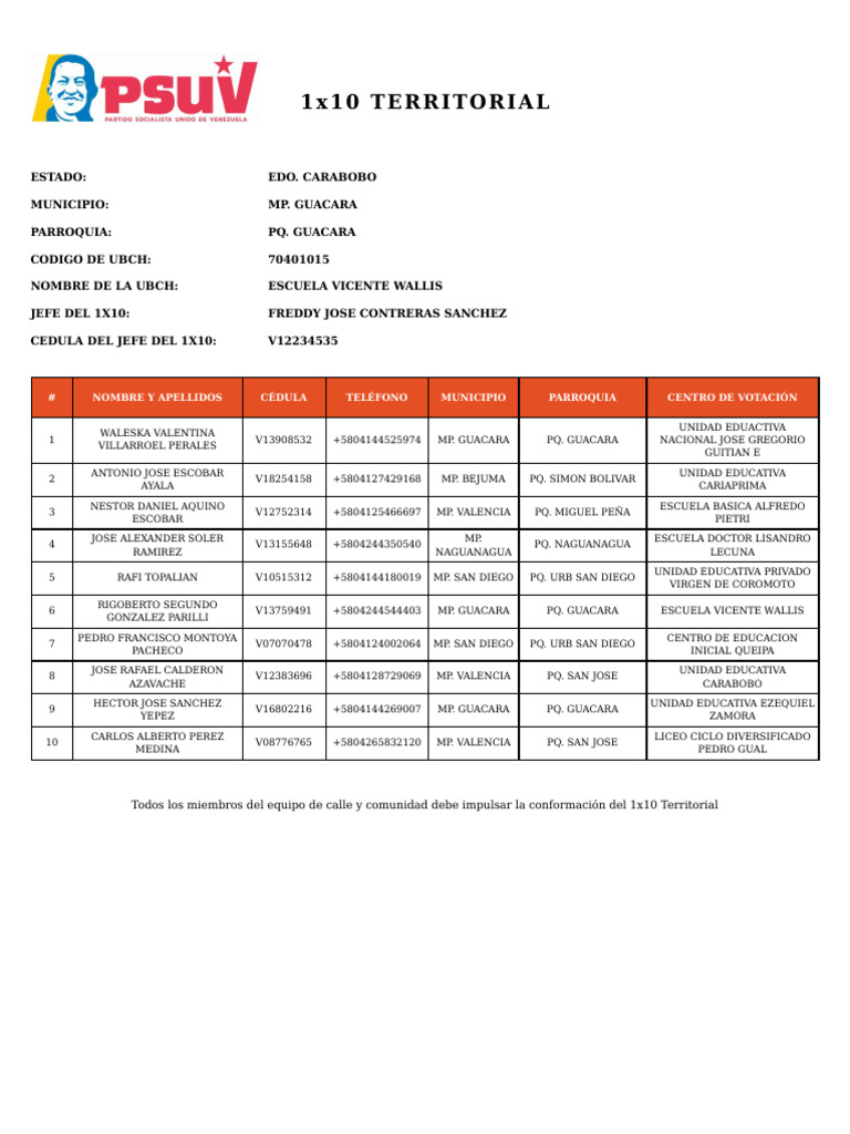 form (2)_240525_095908 | PDF