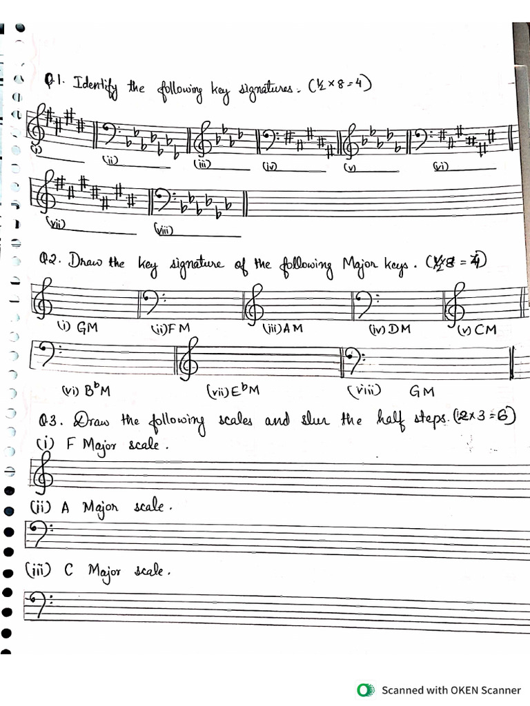 Music Theory - II | PDF