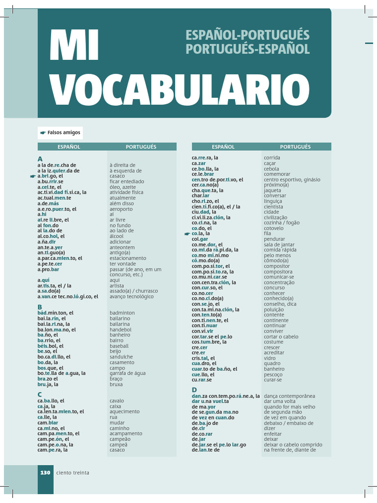 bg2 Ibk Vocabularioaz | PDF