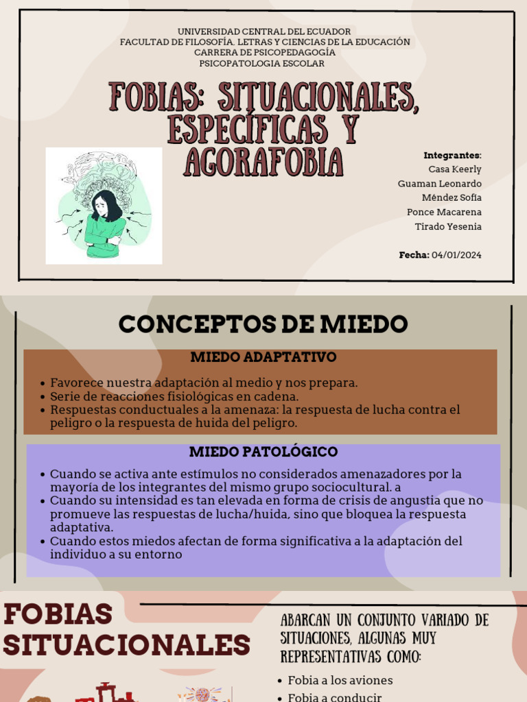 FOBIAS | PDF | Fobia | Ansiedad
