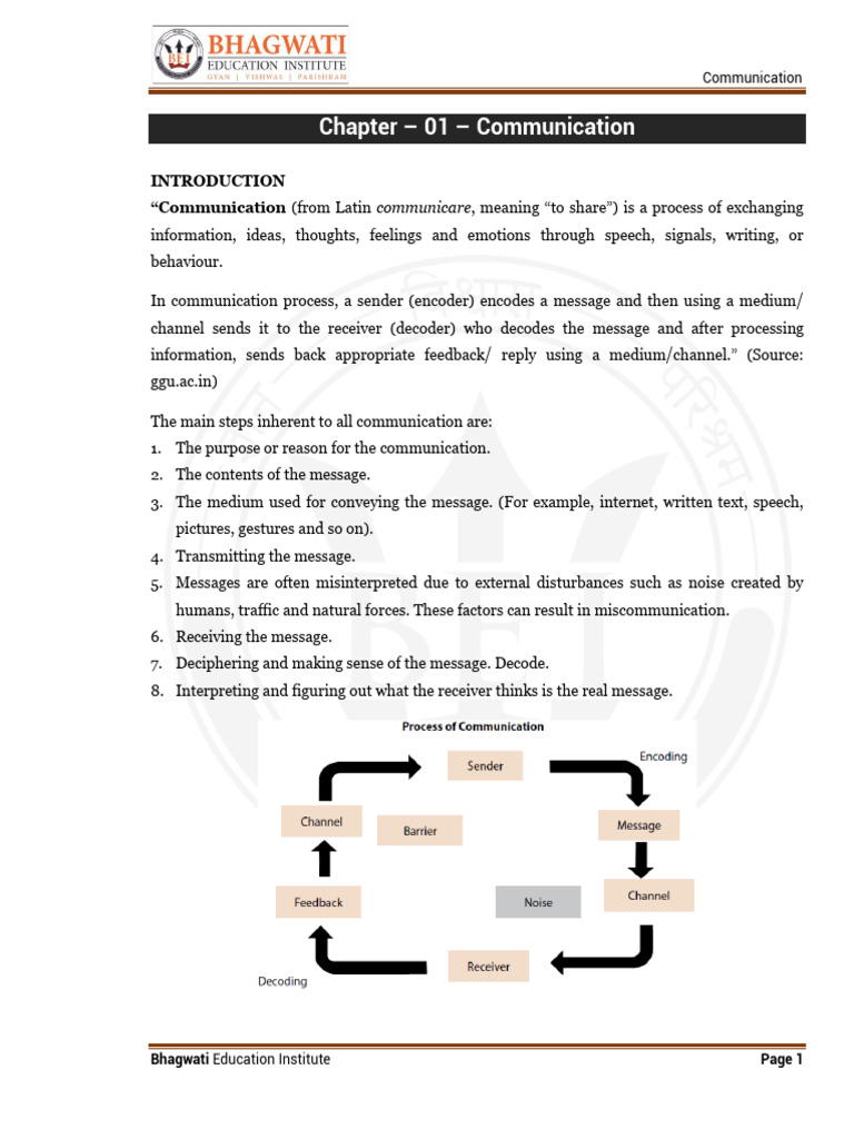 CAF BCR 01 Communication | Download Free PDF | Communication ...