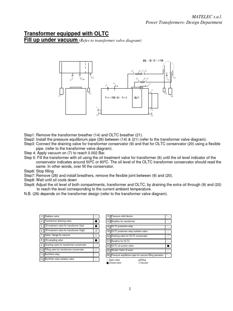 OLTC Transformer Vacuum Filling Guide | PDF | Transformer | Vacuum