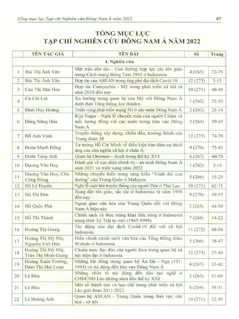 Tap Chi Nghien Cuu Dong Nam A 2022 | PDF