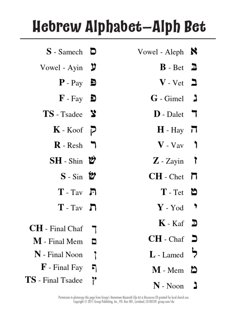 Hebrew Alphabet | PDF