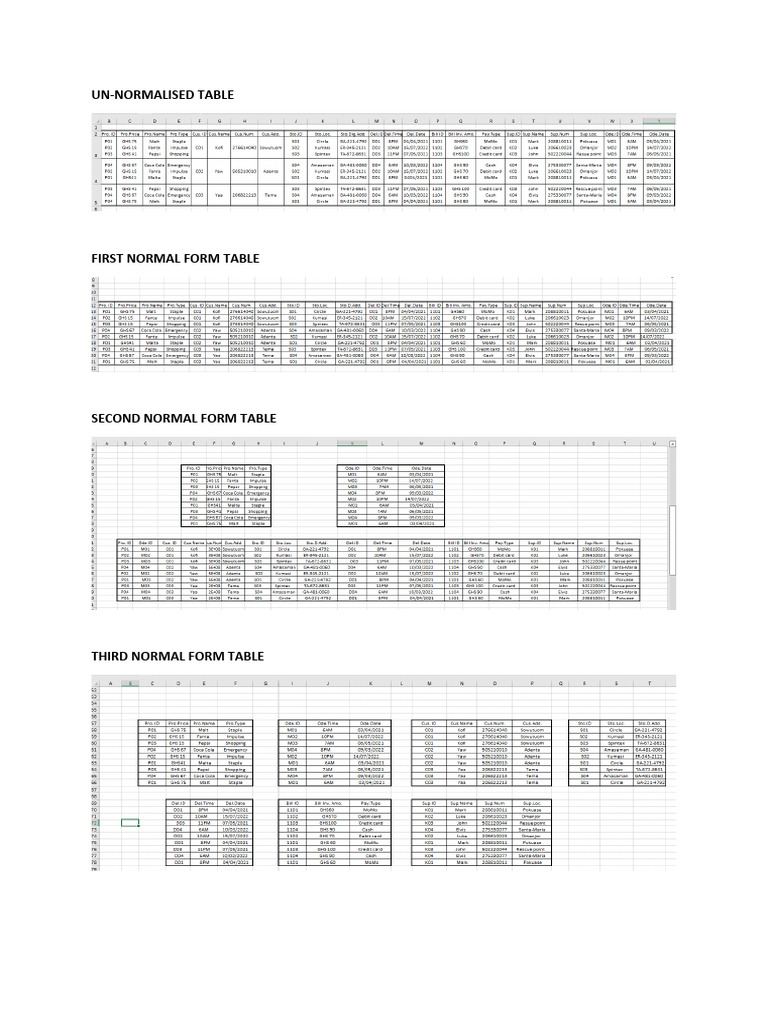 PASCAL | PDF | Information Technology Management | Data