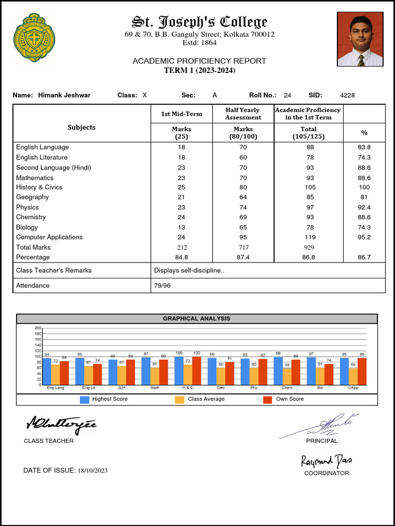 Himank 859 2023-2024 Term-1 | PDF | Science