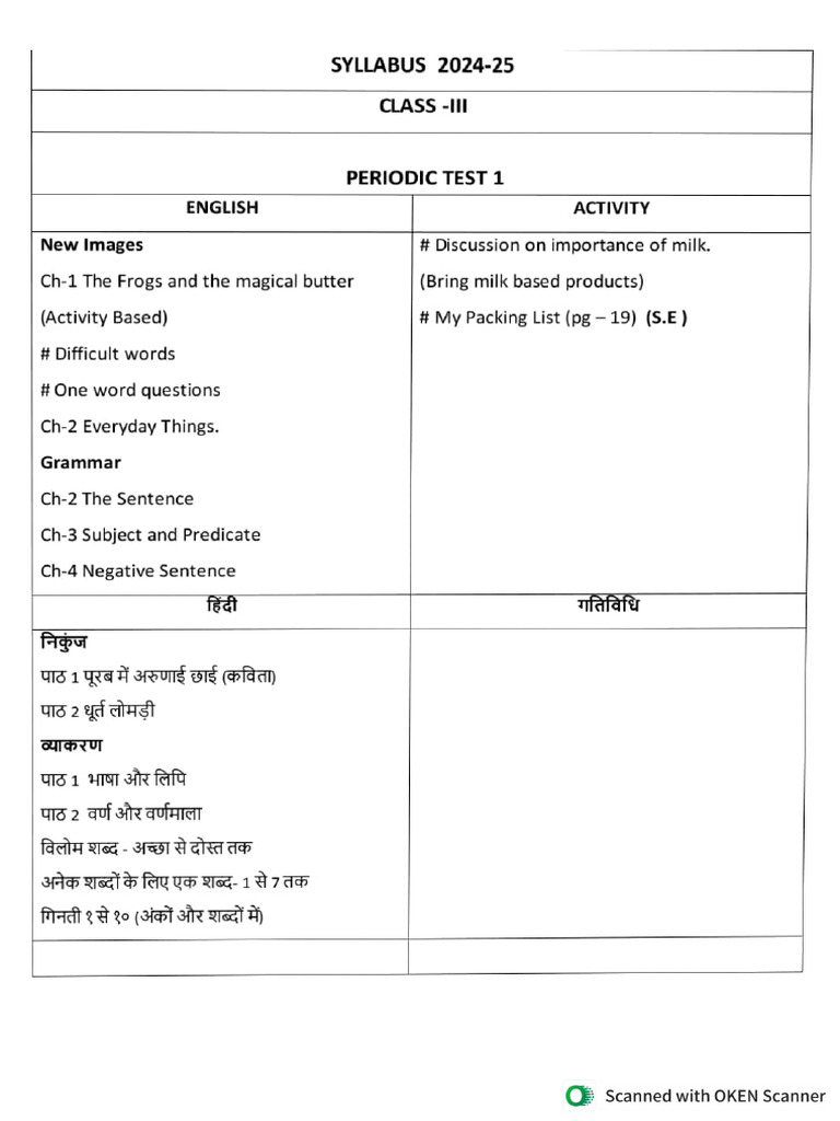 Class 3, PT 1 Syllabus (2024-25) | PDF