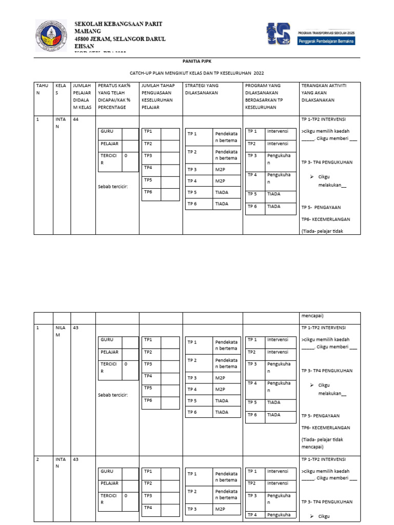 Catch Up Plan PJPK | PDF