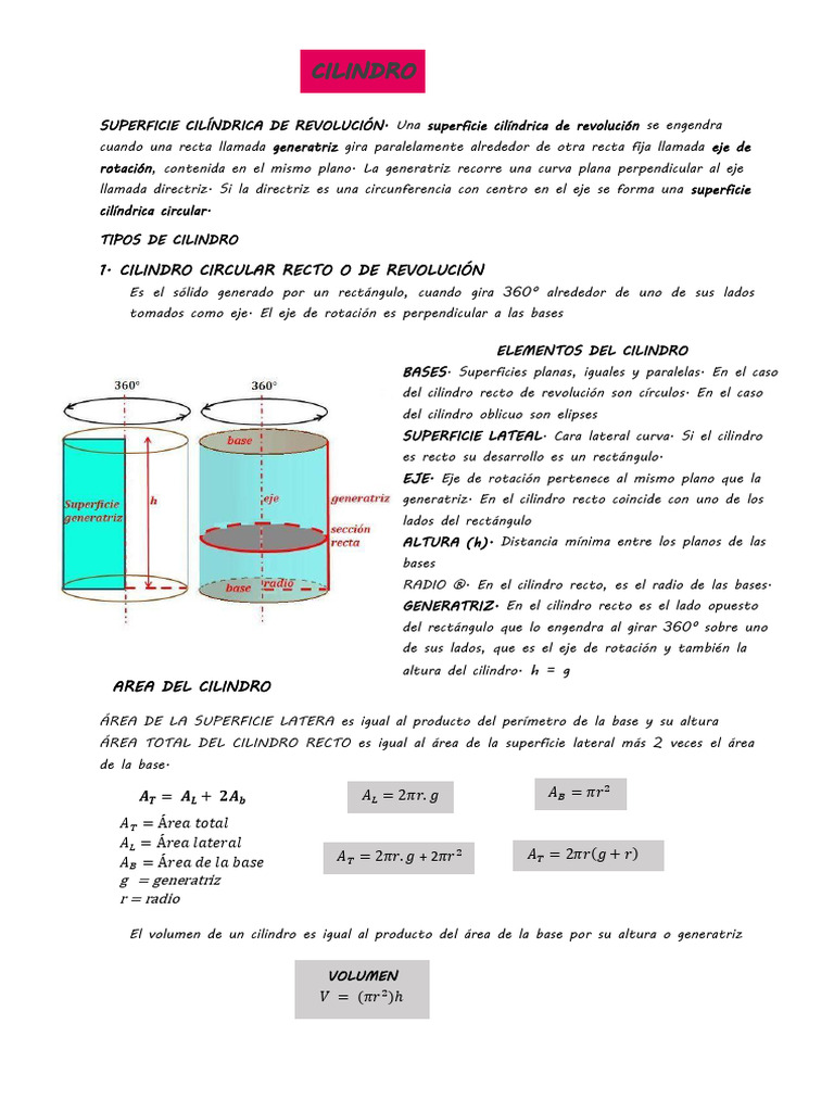 CILINDRO | PDF | Elipse | Formas geométricas