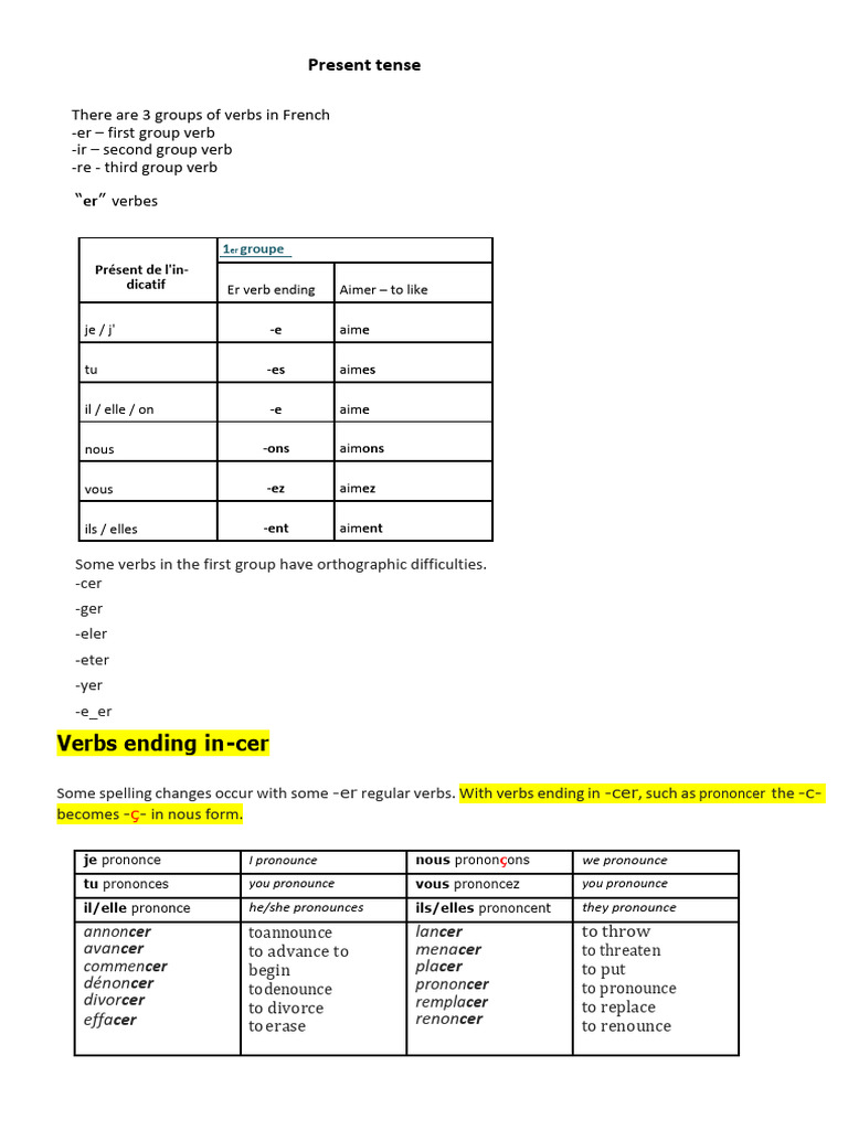 Present tense Part 1 | PDF | Grammatical Conjugation | Language Families