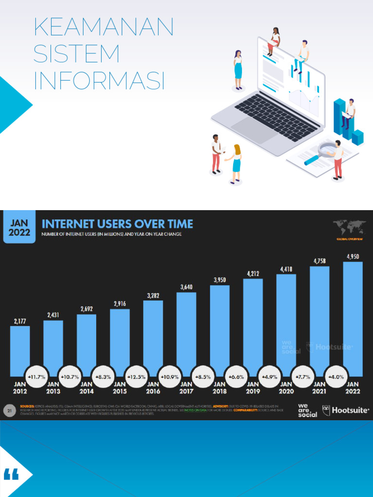 10 - Keamanan Sistem Informasi | PDF