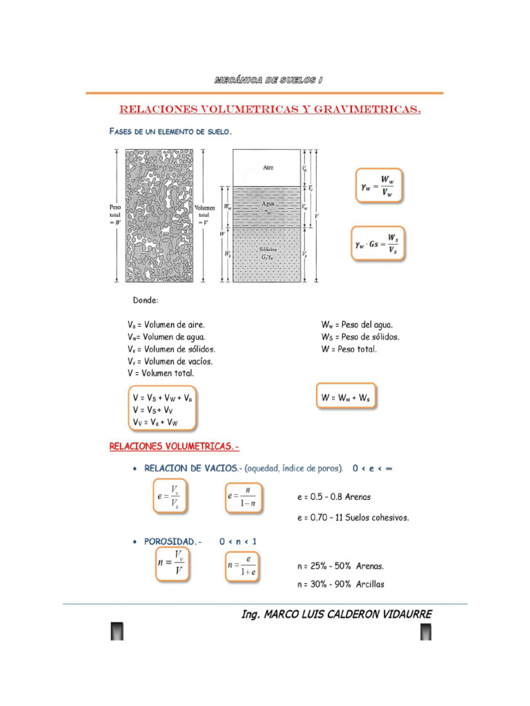 FORMULARIO - R. Volumetricas y Gravimetricas | PDF